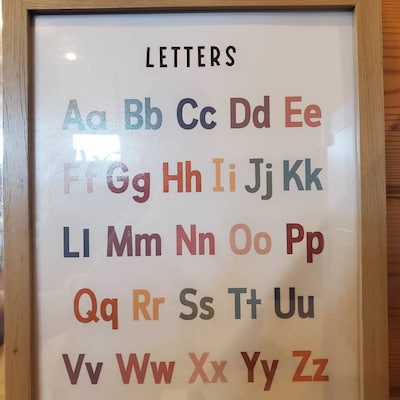 Set of 6 Educational Wall Art, Classroom Posters, Homeschool Printables ...