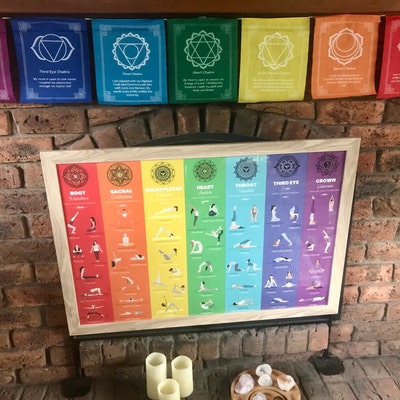 Chakra Crystals Chart Large 36x24 Chakra Gemstone Wall Hanging, Chakra Crystal Grid, Chakra ...