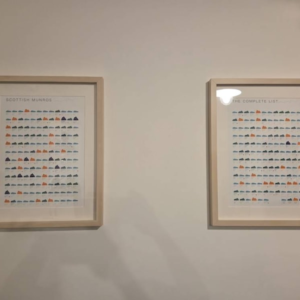 Vibrant Munro Checklist Prints - Munro Bagging Checklist - Munro Gift ...