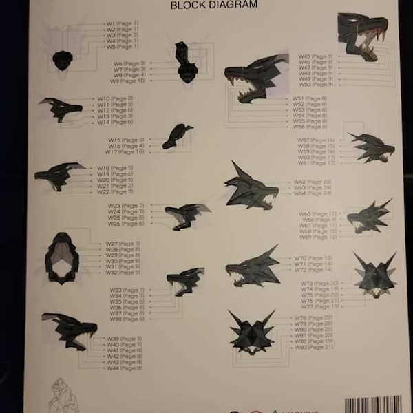 Shark 3D Papercraft Kit - Animal Wall Art Decor, Low Poly Paper Craft ...