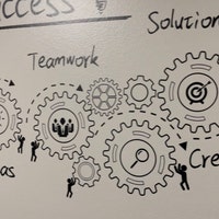Gear Sucess Team Work Wall Decal-office Wall Sticker-office Wall Art ...