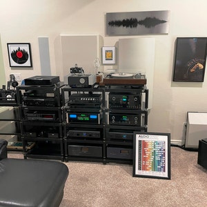 Audio Frequency Spectrum Poster Music Mixing Print Music Cheat Sheet ...