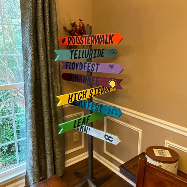 Directional Sign Stand Base. Free Standing Sign Post Wood Self Standing ...