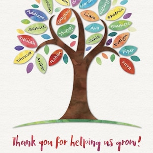 CUSTOM Teacher Tree Printable Personalized Teacher Appreciation/class ...