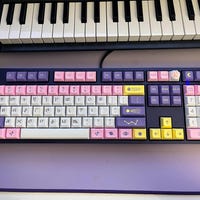 Diablo 4 Keycap Set - Etsy