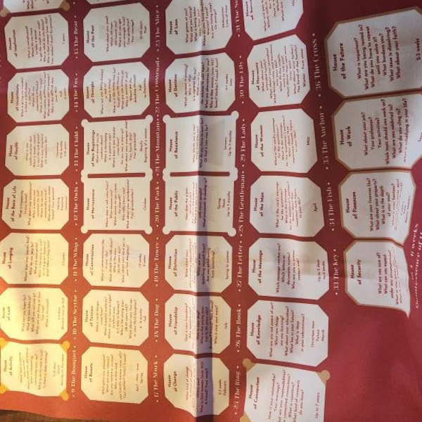 Lenormand Learning Card Set for Beginners and Advanced 9x4 Easy to ...