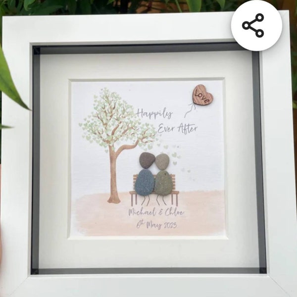 Gift for Nan, Pebble Picture for Nan, Grandma, Nanny, Nannie, Gran ...