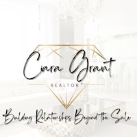 Rose Gold Realtor Logo House Logo Design Modern Real - Etsy Canada