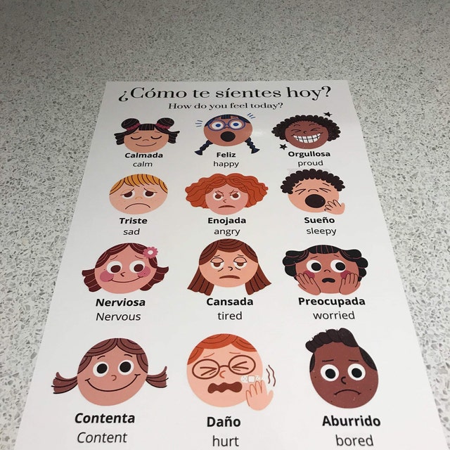 How Are You Feeling Today Poster Spanish