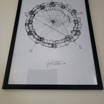 John Coltrane Circle of Fifths Mandala Distressed Meditation - Etsy UK