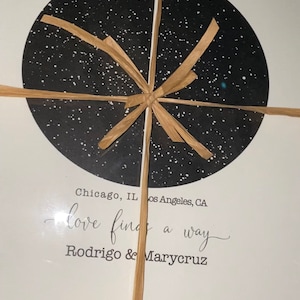 Anniversary Gifts for Men Satellite Map Locations Love Story - Etsy