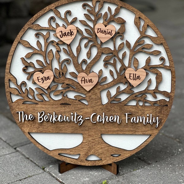 Family Tree Sign - Etsy