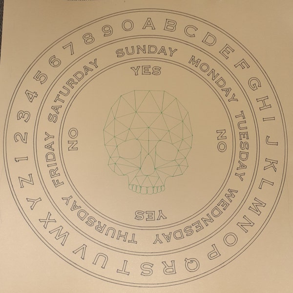 Astrological Pendulum Mats - SVG and Cut Files for Crafters - Etsy