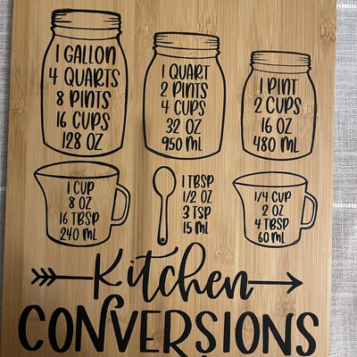 Kitchen Conversions Chart Svg Recipe Cheat Sheet Svg Kitchen Decor Svg ...
