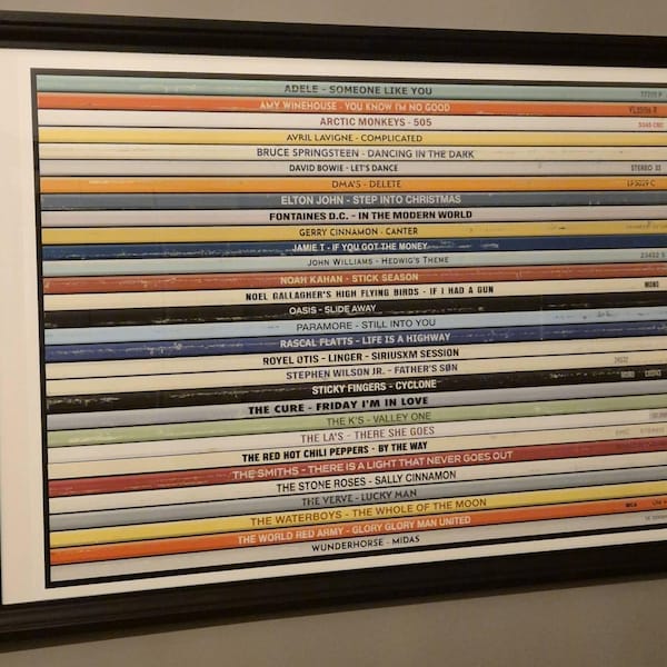 Personalised 30 Vinyl Record Spine Poster | Custom Album Print | Music ...