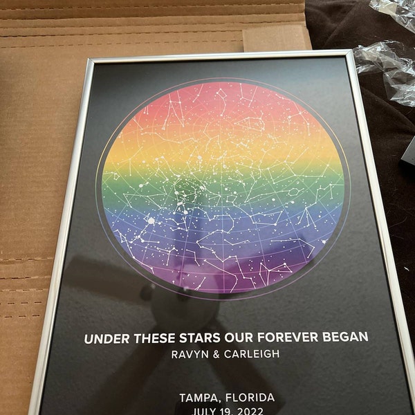 The Cis-tem, Oh Look It's on Fire, Trans Pride Candle, Transgender Gift ...