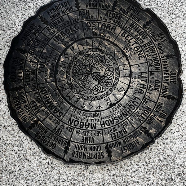 DM Screen, Dungeon Master Screen, GM Screen, Wooden Dm Screen, Dnd DM ...