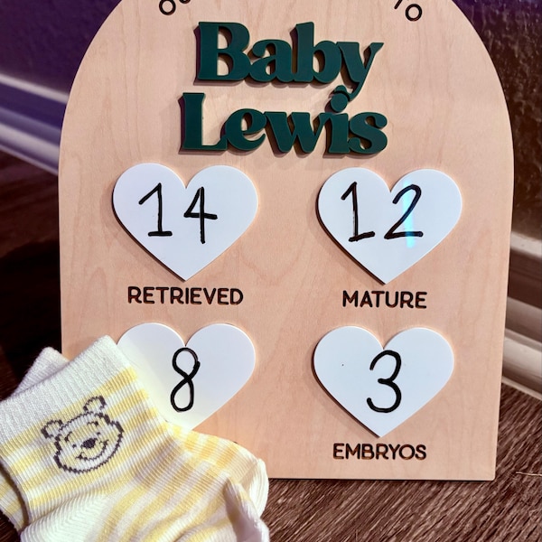 NICU Grad Photo Prop | NICU Graduation Sign | NICU Milestone Plaque ...