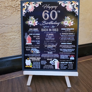 1973 Class Reunion NEWSPAPER Poster 50th Class Reunion - Etsy Canada