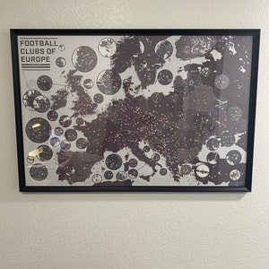 Solar System Space Exploration Print Poster for Home Gift - Etsy