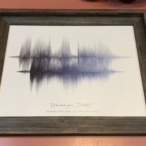 Custom Soundwave Print | Printable Personalized Voice Art Anniversary ...