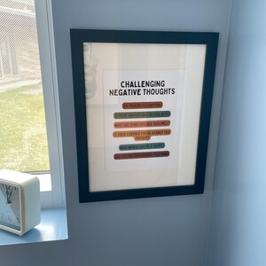 Zones of Regulation Mood Meter Digital Poster Print Feelings ...