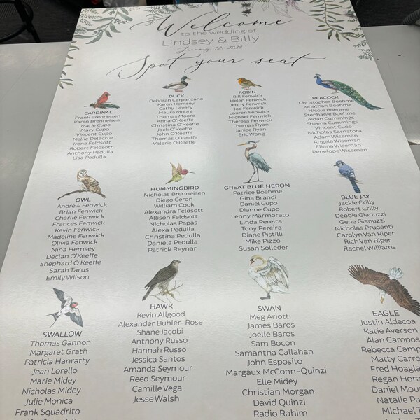 Outdoor Wedding Seating Chart, Bird Seating Plan, Find Your Seat ...