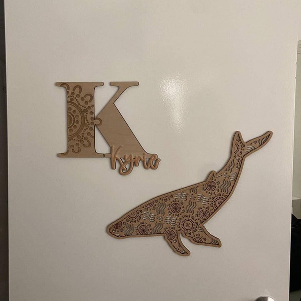 Indigenous Acknowledgement of Country | Daycare Schools Play Rooms ...