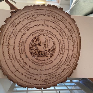 Sloth Enamel Pin Warrior Sloth Lapel Pin Jewelry Dnd - Etsy