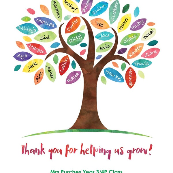 CUSTOM Teacher Tree Printable - Personalized Teacher Appreciation/class ...