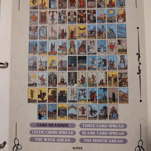 Digital Recipe Book, Digital Food Diary, Customized Blank Notebook ...