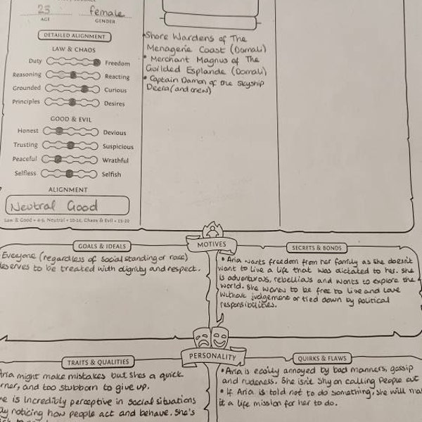 Dnd 5e Character Background: A4 Character Sheet PDF Compatible With ...