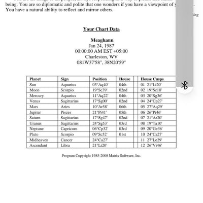 Birth Chart 1 Year Forecast Past Lives Report Astrology Readings, Natal ...