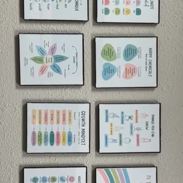 25 Mental Health Posters, Psychology Wall Art Prints, Therapy Office ...