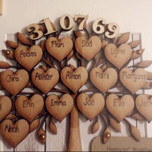 Ruby Wedding Anniversary Gift And Family Tree. 40th Wedding | Etsy