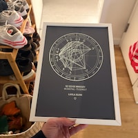 A4 Custom Foil Astrology Chart Print by Birth Date, Personalised Copper ...