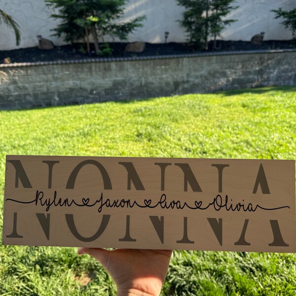 Nonna Sign - Mother's Day Gift for Nonna - Personalized Mothers Day ...