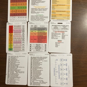 Set of 10 Healthcare, Nursing, Medical Educational Pocket Cards ...