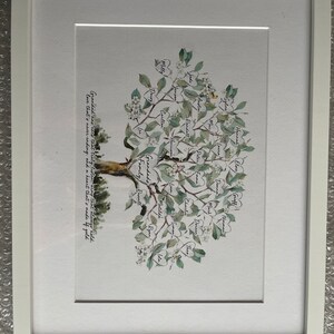 Reverse Family Tree Large Framed Illustration 5 Generations - Etsy