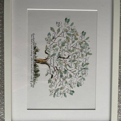 Reverse Family Tree Large Framed Illustration 5 Generations - Etsy