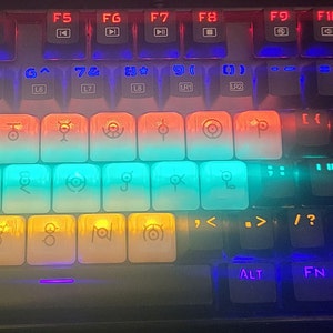 Diablo 4 Keycap Set - Etsy