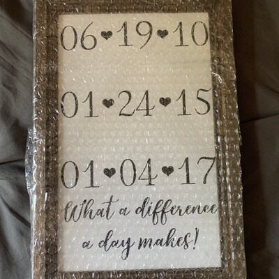 Important Dates, Family Dates Sign, Special Dates Sign, What a ...