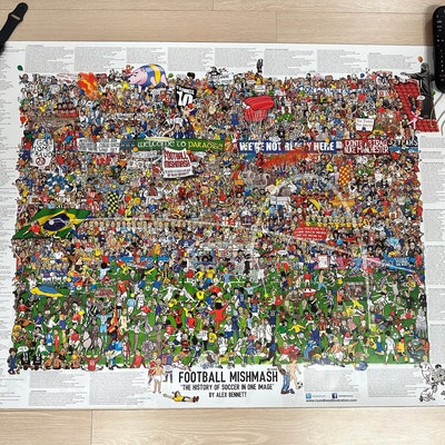 Football Mishmash the History of Soccer in One Image - Etsy UK
