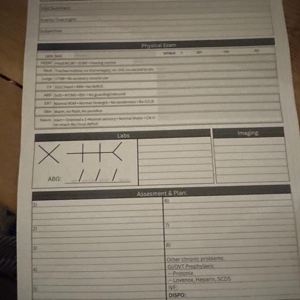 History & Physical Template – Medical Student and Resident Note Sheet – Clinical Note Printable ...