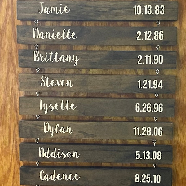 Additional Name Boards for Custom Made Grandparents Signs - Etsy