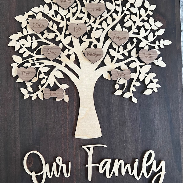 Personalized Family Tree Wooden Sign | Our Family | Family Sign ...