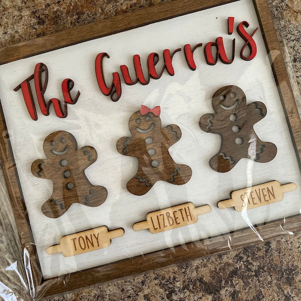 Gingerbread Family Sign, Christmas Home Decor, Personalized Gingerbread ...