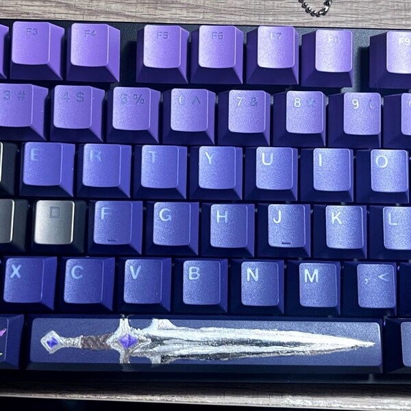 Realistic Log Block Keycap, Voxel-inspired Artisan Keycap, Nature ...