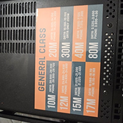 Ham Radio Reference Art digital Download Common Frame Sizes - Etsy