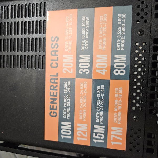 Ham Radio Reference Art (digital Download) Common Frame Sizes - Etsy